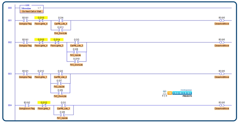 4-Floor Elevator Project with PLC Ladder Logic (Part 2) - The ...