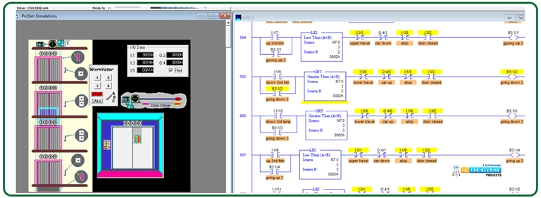Four floors Elevator using ladder logic programming - The Engineering ...