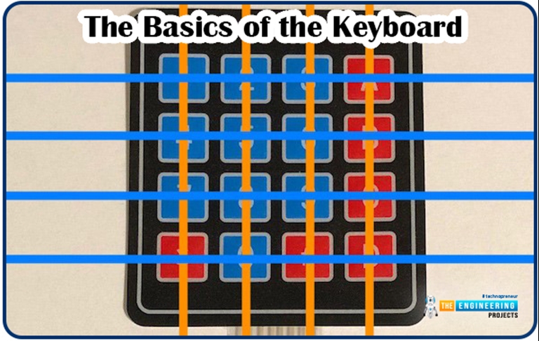 Interface 4x4 Keypad with Raspberry Pi 4 - The Engineering Projects