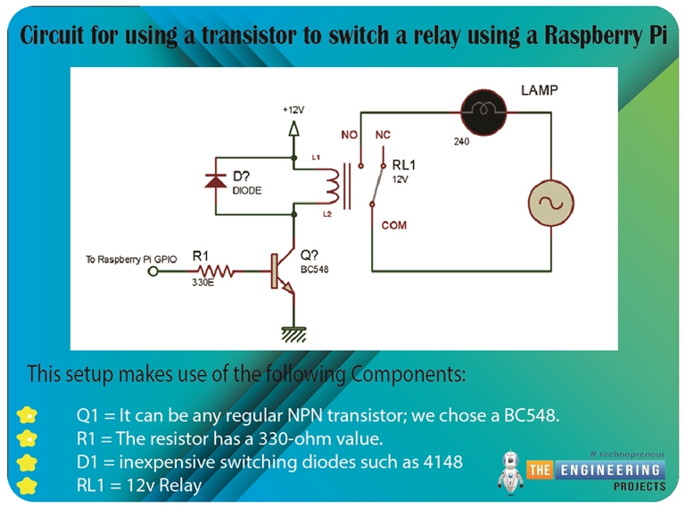 Interface a 4-Channel Relay with Raspberry Pi 4 - The Engineering Projects