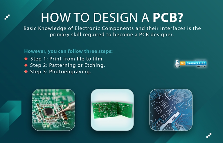 Introduction to PCB(Printed Circuit Board) - The Engineering Projects