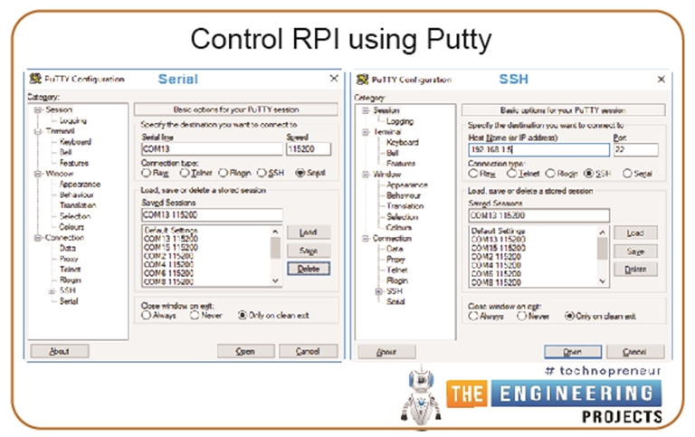 Control Home Appliances with RPi4 BLE - The Engineering Projects