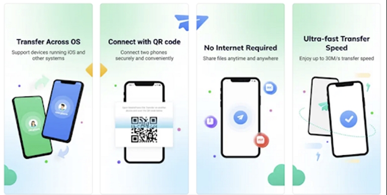 Best Android Data Transfer Apps Available on Google Play Store - The ...