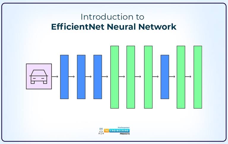 Efficientnet Neural Network Definition Working Features The Engineering Projects