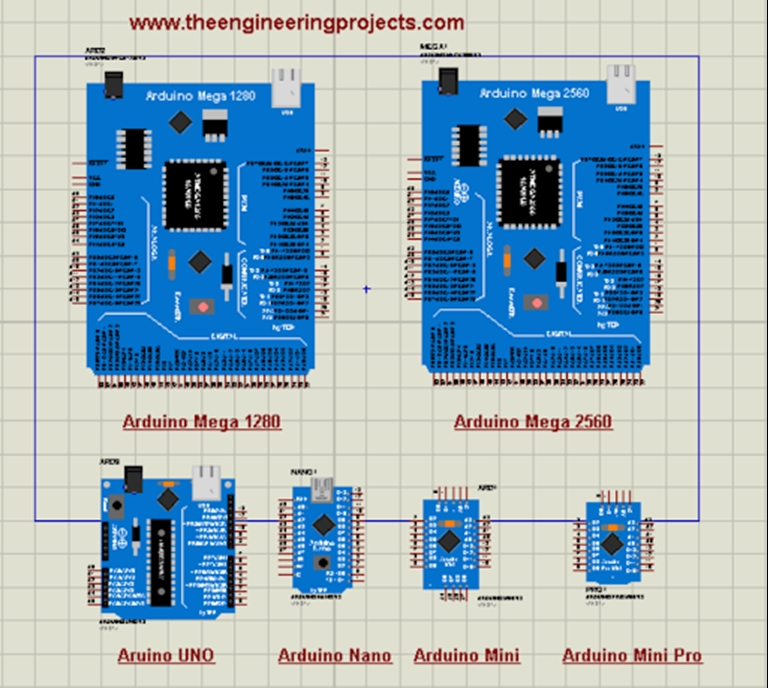 Arduino Library For Proteus V3.0 - The Engineering Projects