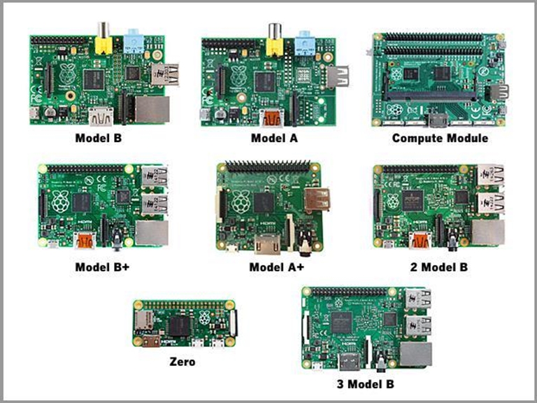 Introduction to Raspberry Pi 5 - The Engineering Projects