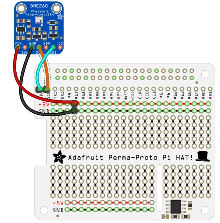 Build an IoT-Based Weather Station in Raspberry Pi 4 - The Engineering ...