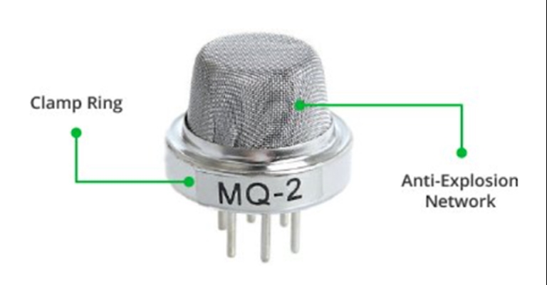 Mq2 Gas Sensor Pinout Features Equivalents Datasheet Vrogu