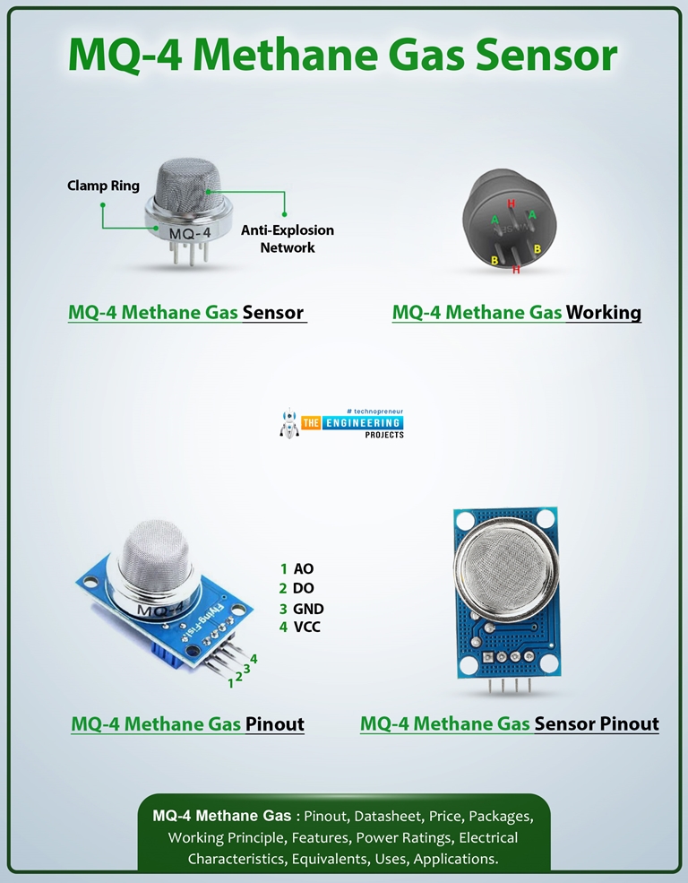 MQ-4 Methane Gas Sensor: Datasheet, Pinout & Working - The Engineering Projects
