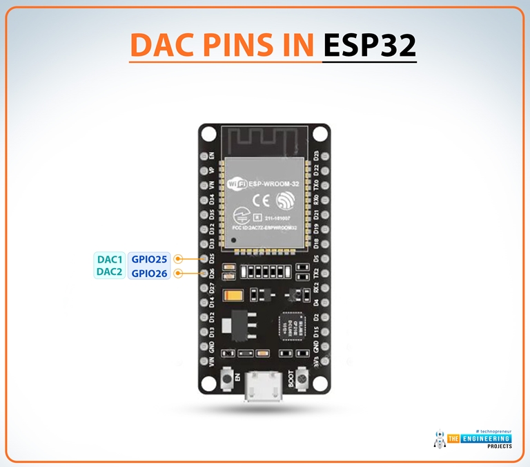 ESP32 Pinout, Datasheet, Features & Applications - The Engineering Projects