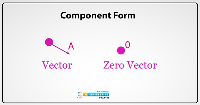 Introduction to Vectors in Physics - The Engineering Projects