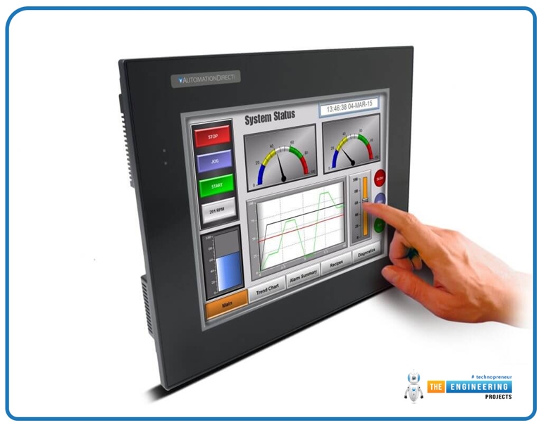 An Overview of The Thin Film Transistor And Its Use in Displays - The ...