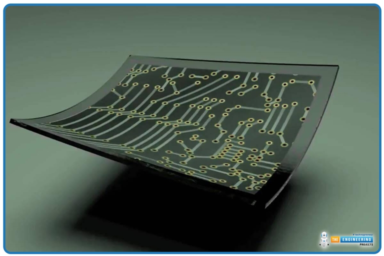 An Overview of The Thin Film Transistor And Its Use in Displays - The ...