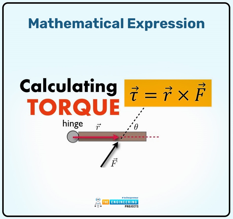 Introduction to Torque in Physics - The Engineering Projects