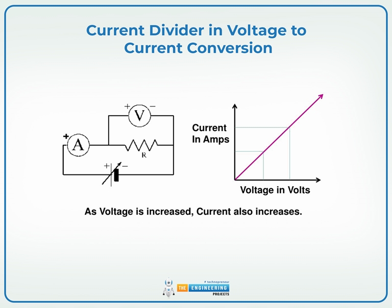 What is Current Divider? Definition, Working, Examples & Applications ...