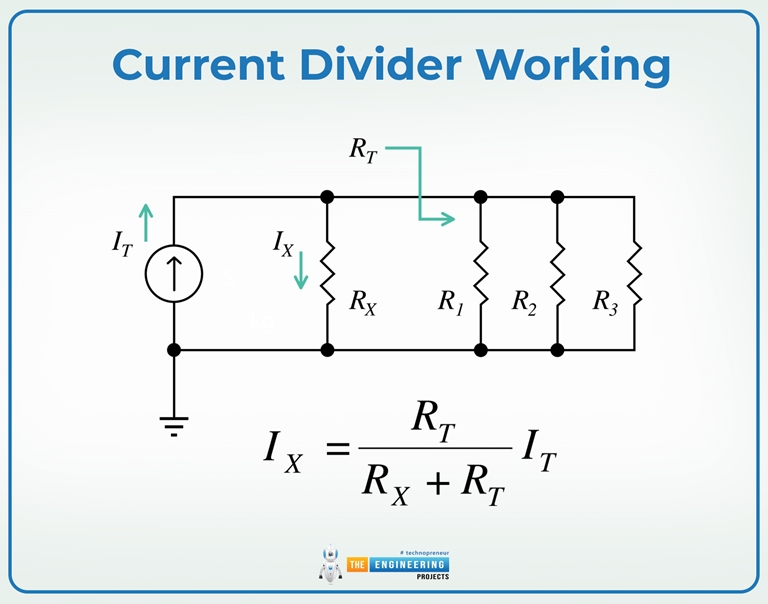 What is Current Divider? Definition, Working, Examples & Applications ...