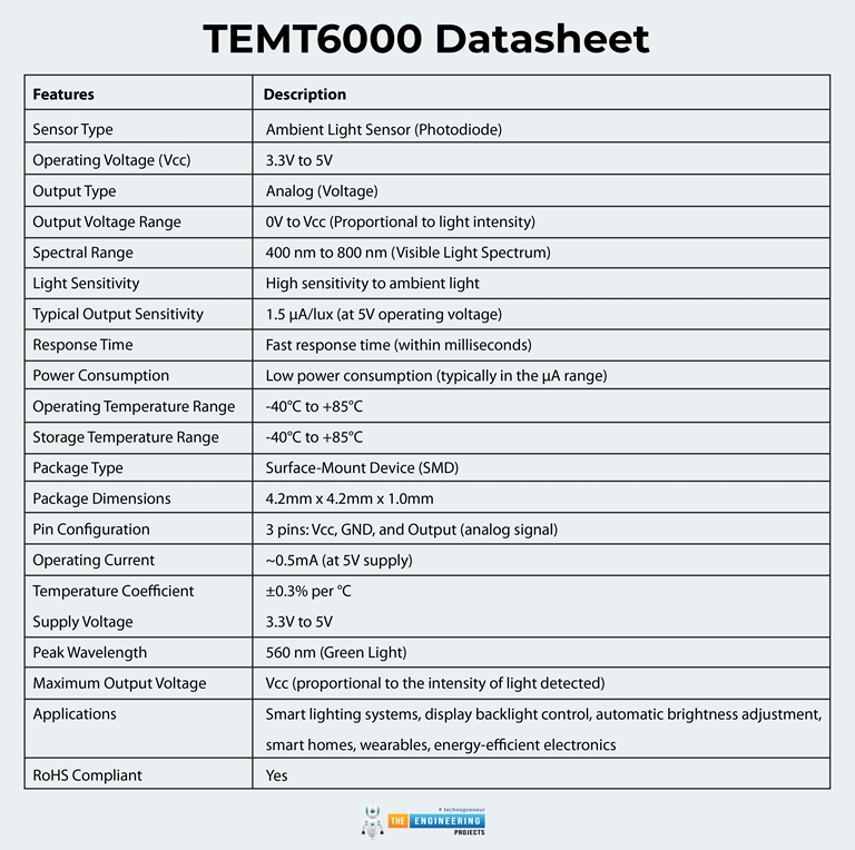 TEMT6000 Ambient Light Sensor - The Engineering Projects
