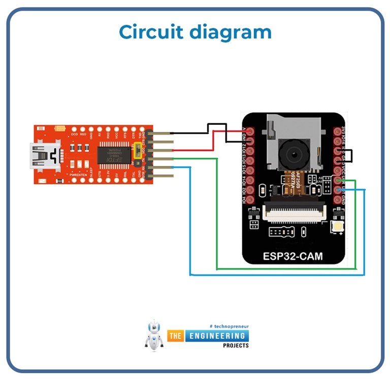 Getting Started with ESP32-CAM | Pinout, Features, Programming, Code ...