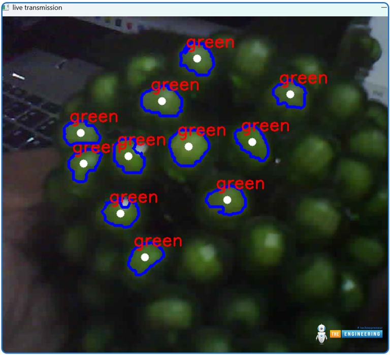 ESP32-CAM based RGB Color Identifier - The Engineering Projects