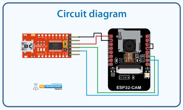 Text Recognition from Video Feed using ESP32-CAM - The Engineering Projects