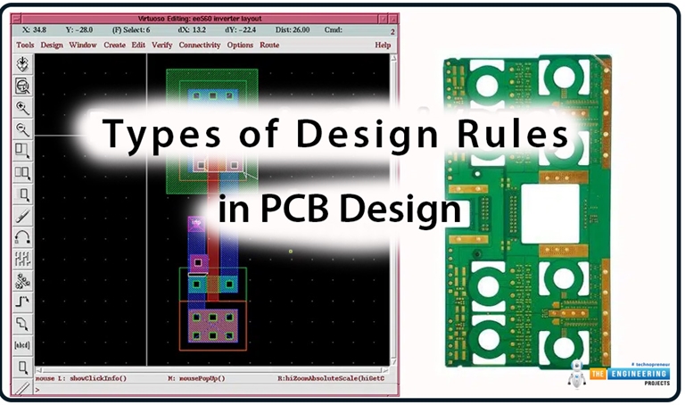 Design Rule Check (DRC): Avoiding Common PCB Layout Mistakes - The ...