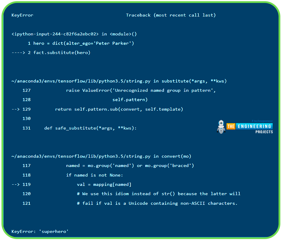 Operators In Python The Engineering Projects