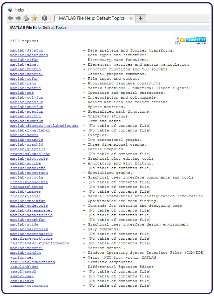 Command Window In MATLAB The Engineering Projects