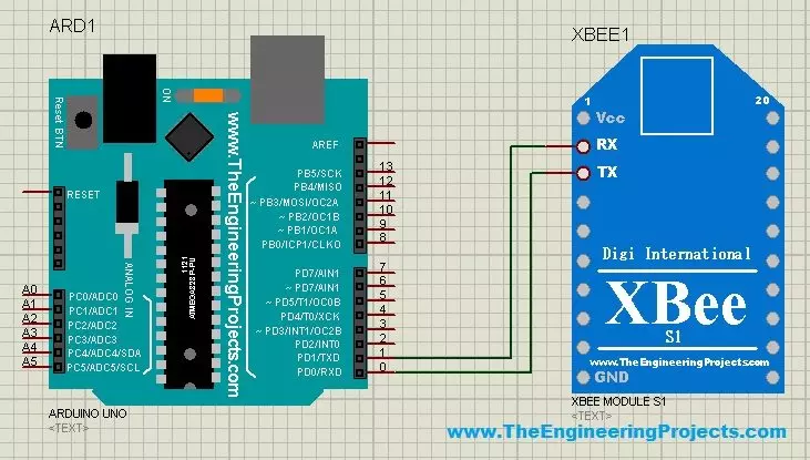 Arduino Xbee Tutorial Xbee Module Interfacing With Arduino 49 Off