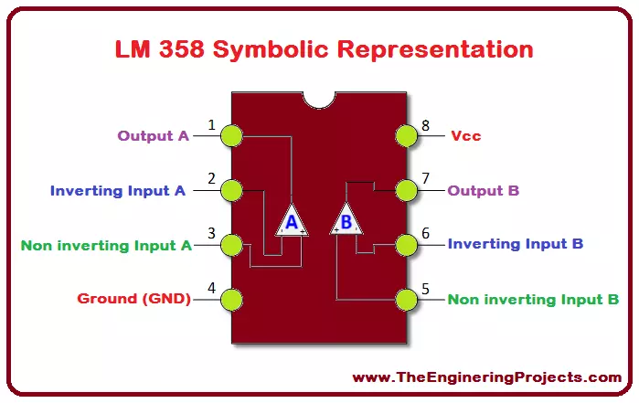 Solved LM358 Pinout Output A Vcc Inverting Input A, 48% OFF Solved LM358 Pinout Output A Vcc Inverting Input A, 48% OFF