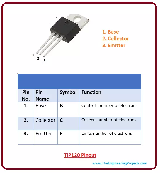 Tip120 Transistor Pinout Datasheet Equivalent Arduino 48 Off