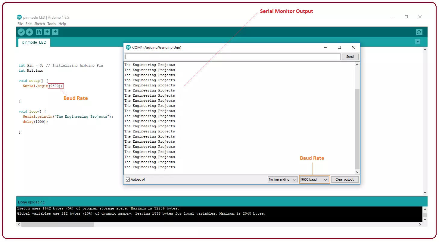 Introduction To Arduino Ide The Engineering Projects 199 Arduino 0208