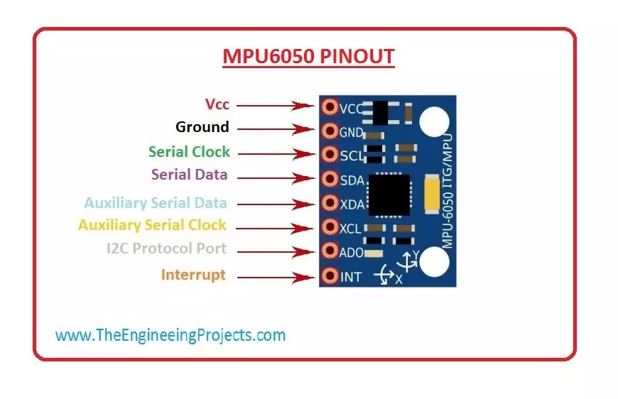 Mpu6050 Module Pinout Configuration Features Arduino 52 Off