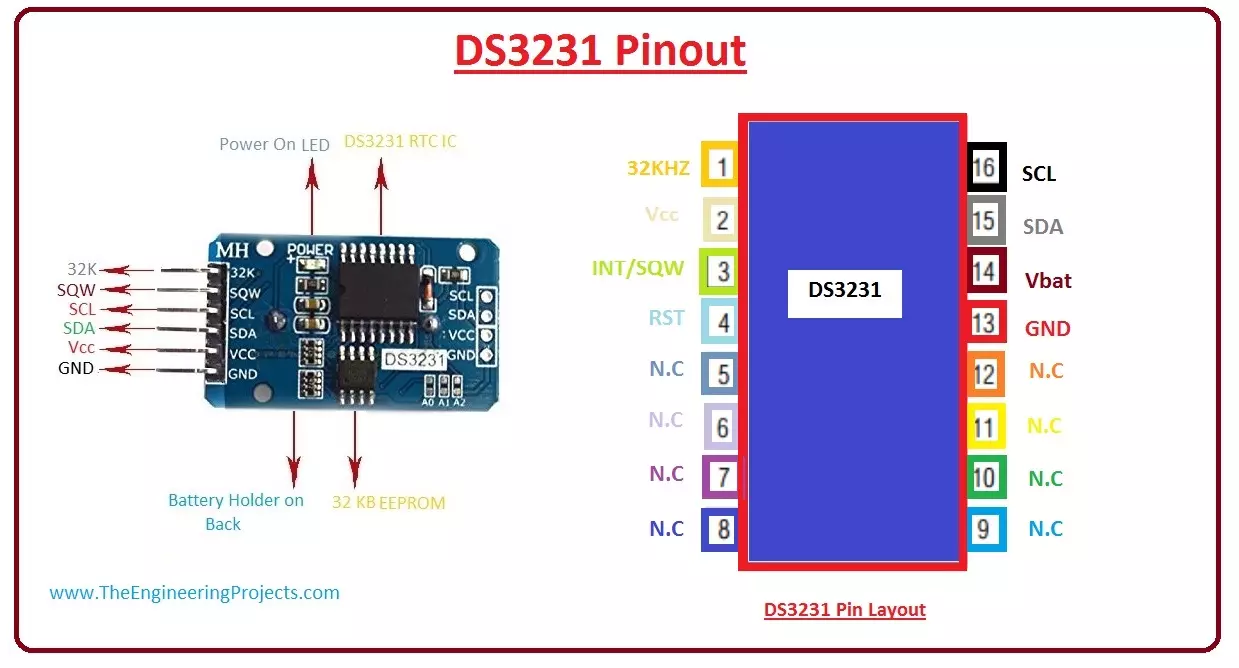In Depth Interface Ds3231 Precision Rtc Module With 43 Off