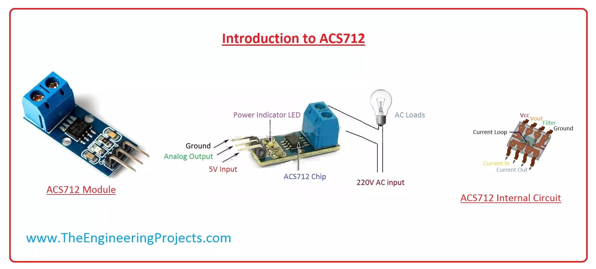Ac Current Measurement With Acs712 Sensor Module And 55 Off