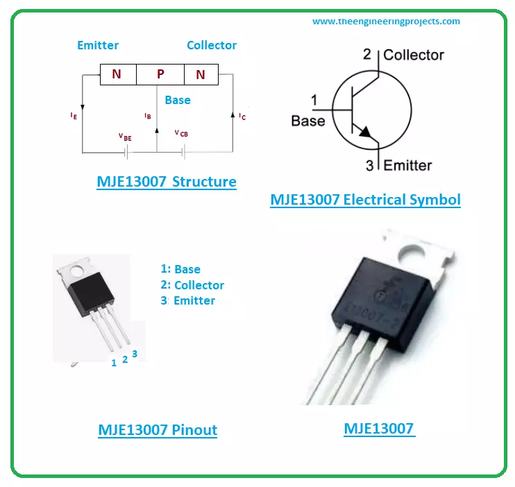 TIP41C Transistor Pinout, Equivalent, Specs, Datasheet More, 44% OFF TIP41C Transistor Pinout, Equivalent, Specs, Datasheet More, 44% OFF