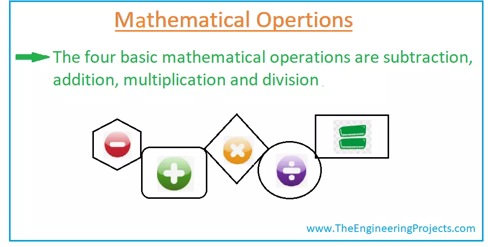 Branches Of Mathematics Recent Reviews