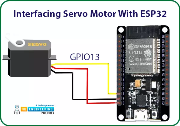 ESP32 Servo Motor ESP32 Tutorial, 57% OFF ESP32 Servo Motor ESP32 Tutorial, 57% OFF
