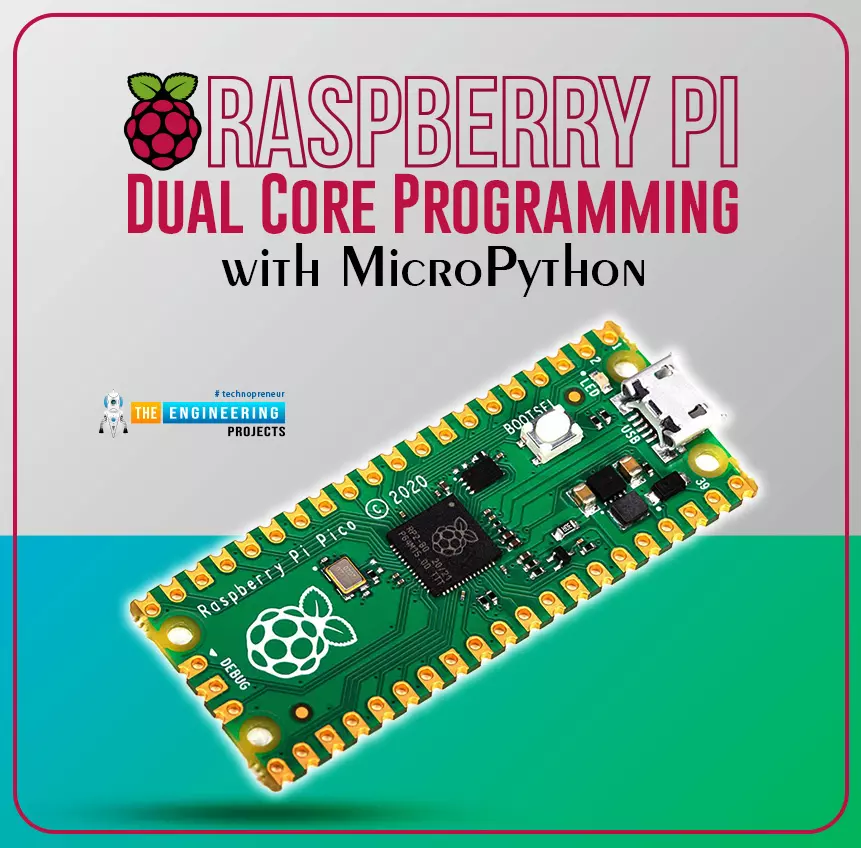 Running Multiple Programs On Raspberry Pi Best Sale ...